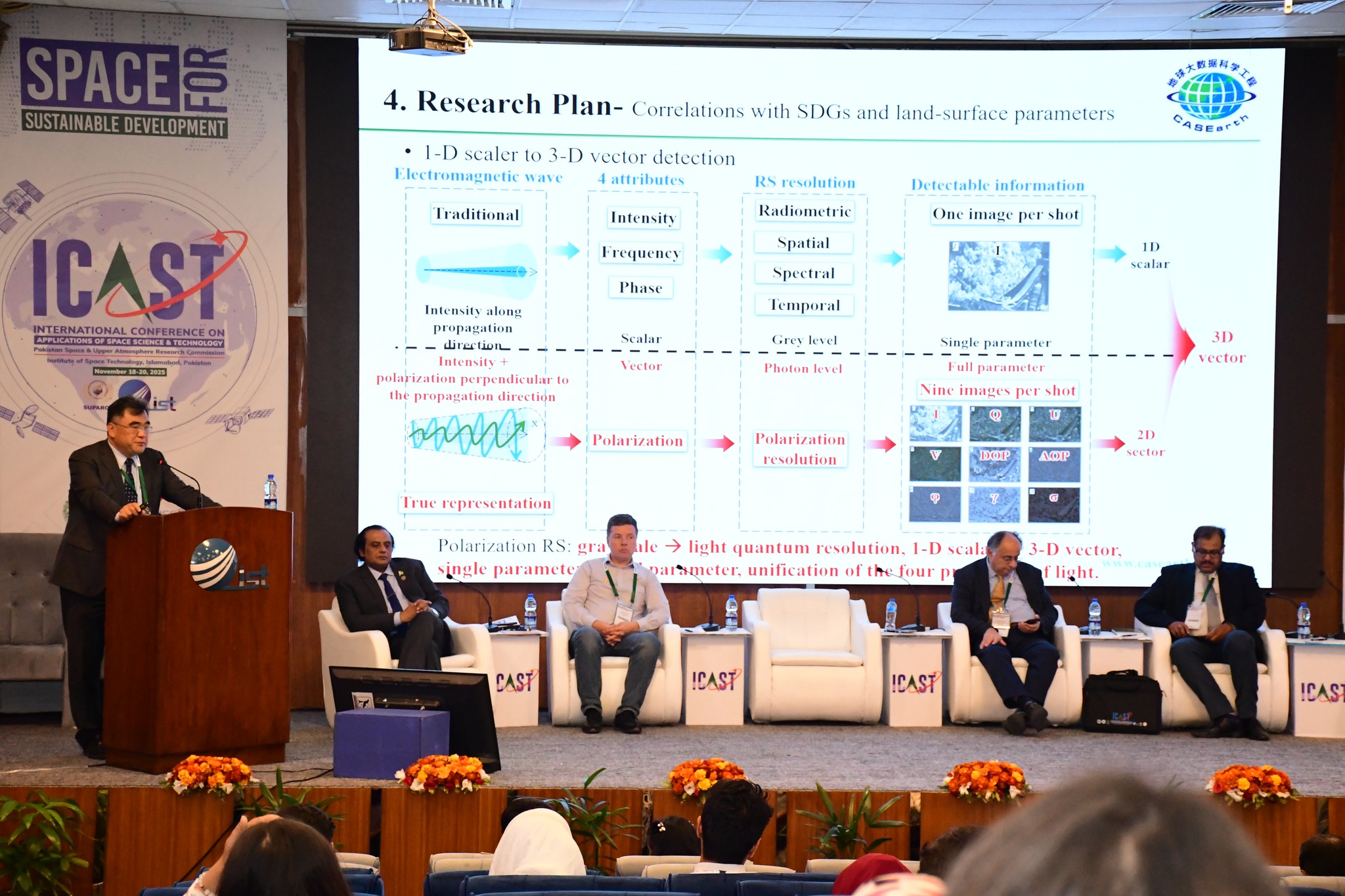 ICAST - International Conference On Applications Of Space and Technology